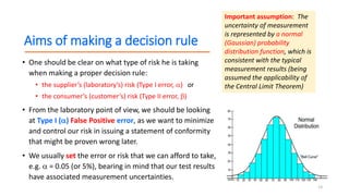 Implementing decision rule made simple | PDF