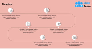 Implementing Design Thinking Powerpoint Presentation Slides | PDF