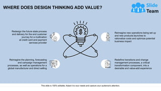Implementing Design Thinking Powerpoint Presentation Slides | PDF