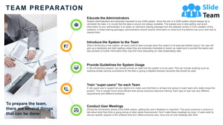 Implementing Digital Asset Management PowerPoint Presentation Slides | PDF