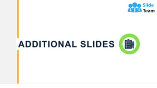 Implementing Digital Asset Management PowerPoint Presentation Slides | PDF