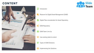 Implementing Digital Asset Management PowerPoint Presentation Slides | PDF