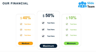 Implementing Digital Asset Management PowerPoint Presentation Slides | PDF
