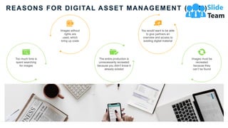 Implementing Digital Asset Management PowerPoint Presentation Slides | PDF