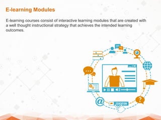 Launching Digital Learning in Your Organization | PPT