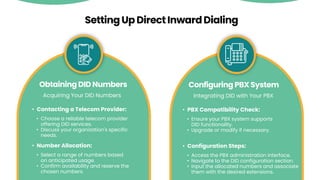 Implementing Direct Inward Dialing (DID) A Step-by-Step Guide.pptx