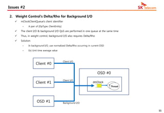 Implementing distributed mclock in ceph | PDF