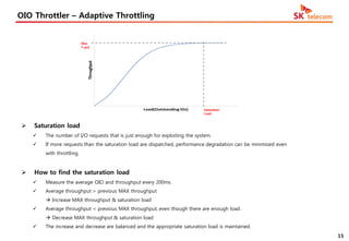 Implementing distributed mclock in ceph | PDF