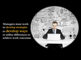 Implementing diversity management strategy | PDF