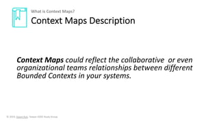 Implementing Domain-Driven Design (Study Group) Chapter 3 - Context ...