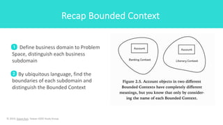 Implementing Domain-Driven Design (Study Group) Chapter 3 - Context ...