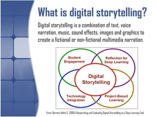 Implementing Digital Storytelling with Teens | PPT