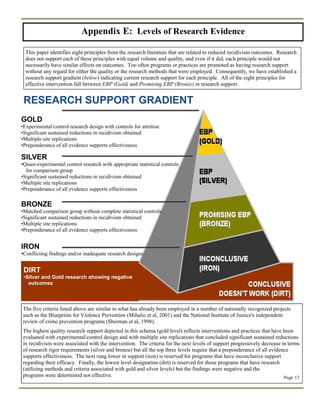 Implementing ebp in community corrections the principles of effective ...
