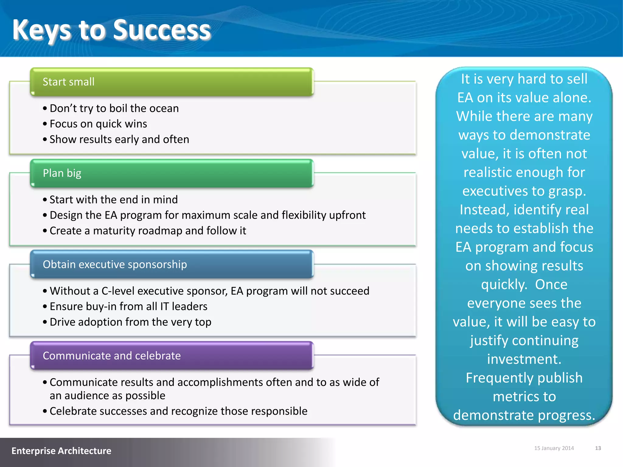Implementing Effective Enterprise Architecture | PPTX