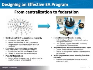 Implementing Effective Enterprise Architecture | PPTX