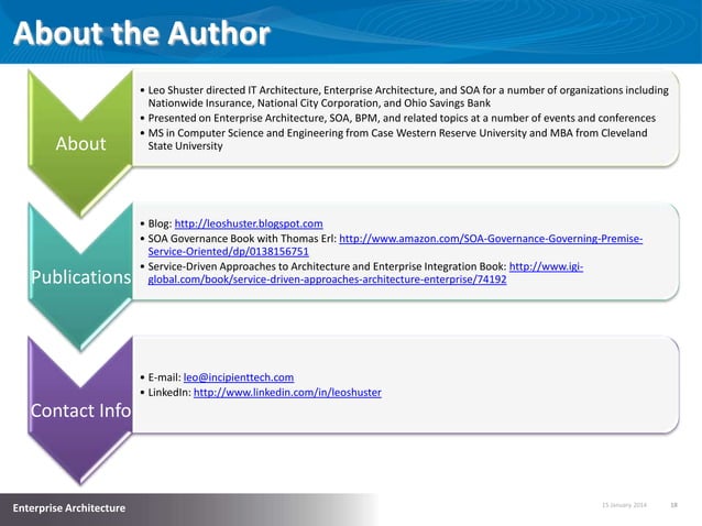 Implementing Effective Enterprise Architecture | PPTX | Business Administration | Business