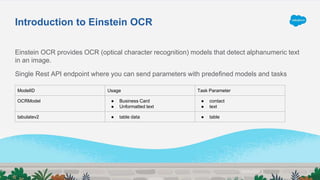 Implementing Einstein OCR | PPTX