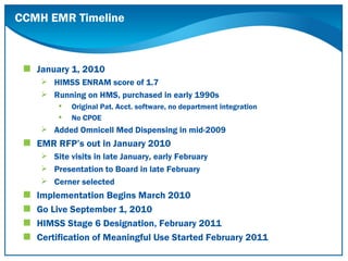 Implementing Electronic Medical Records | PPT
