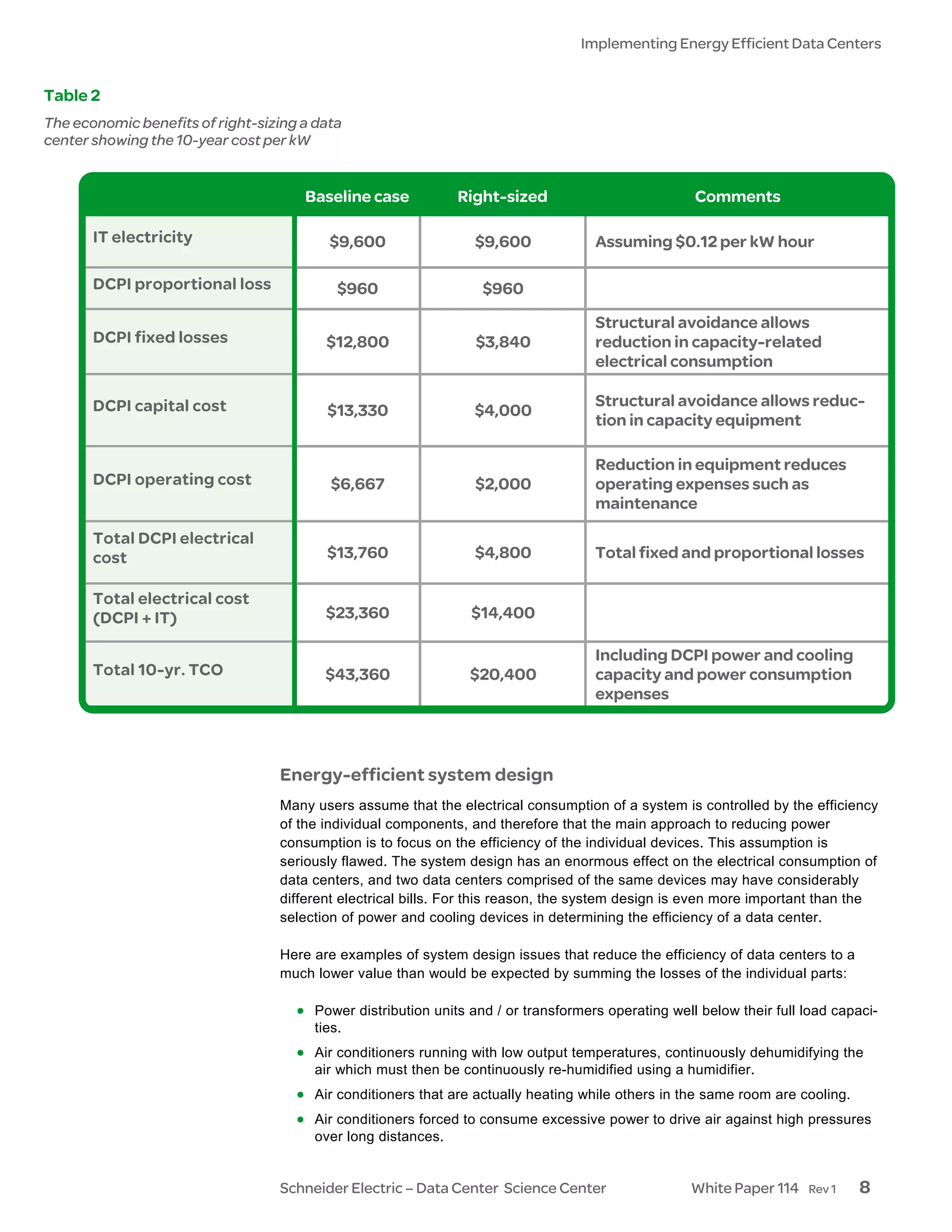 Implementing energy efficient data centers | PDF | Gas and Electric | Home Utilities