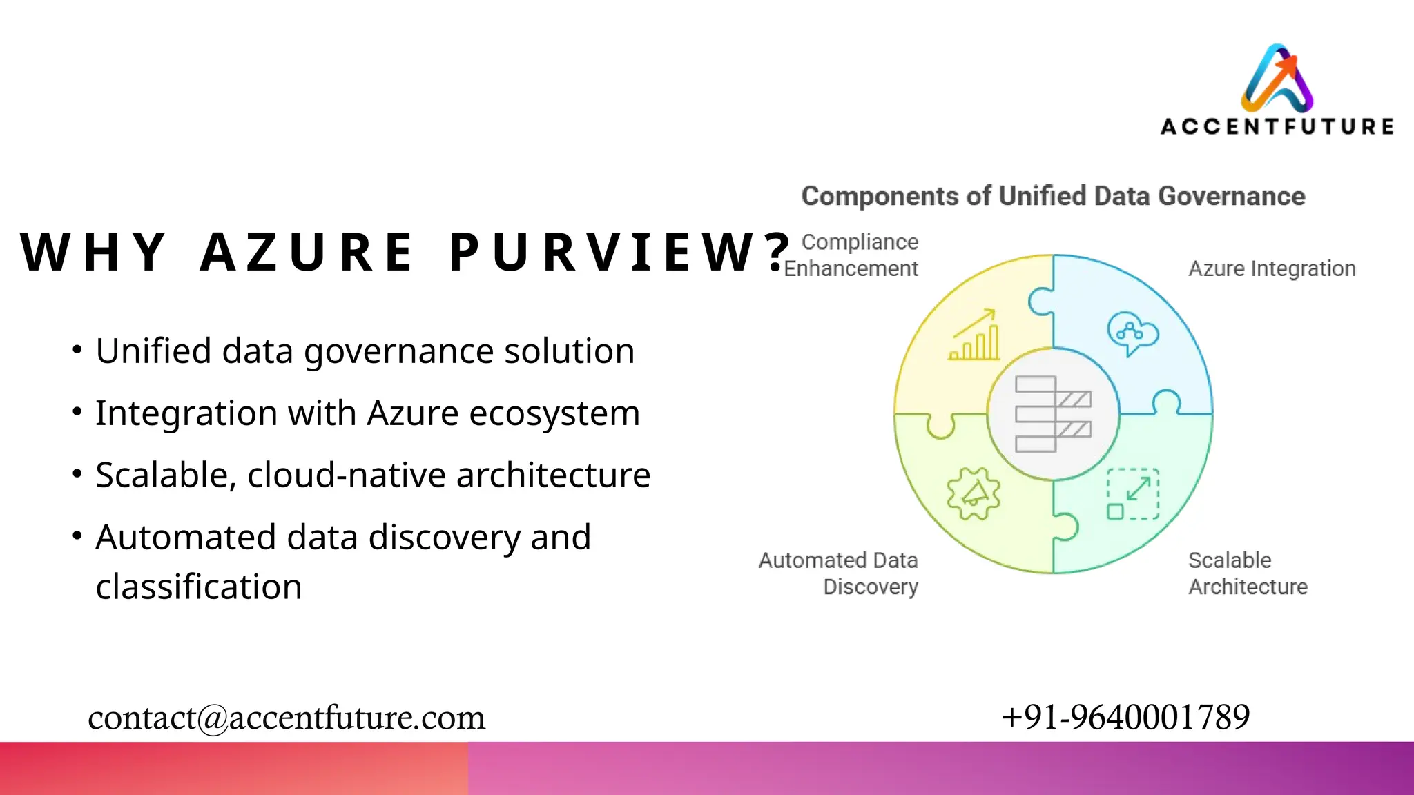 Implementing Enterprise Data Catalog with Azure PurviewImplementing Enterprise Data Catalog with ...