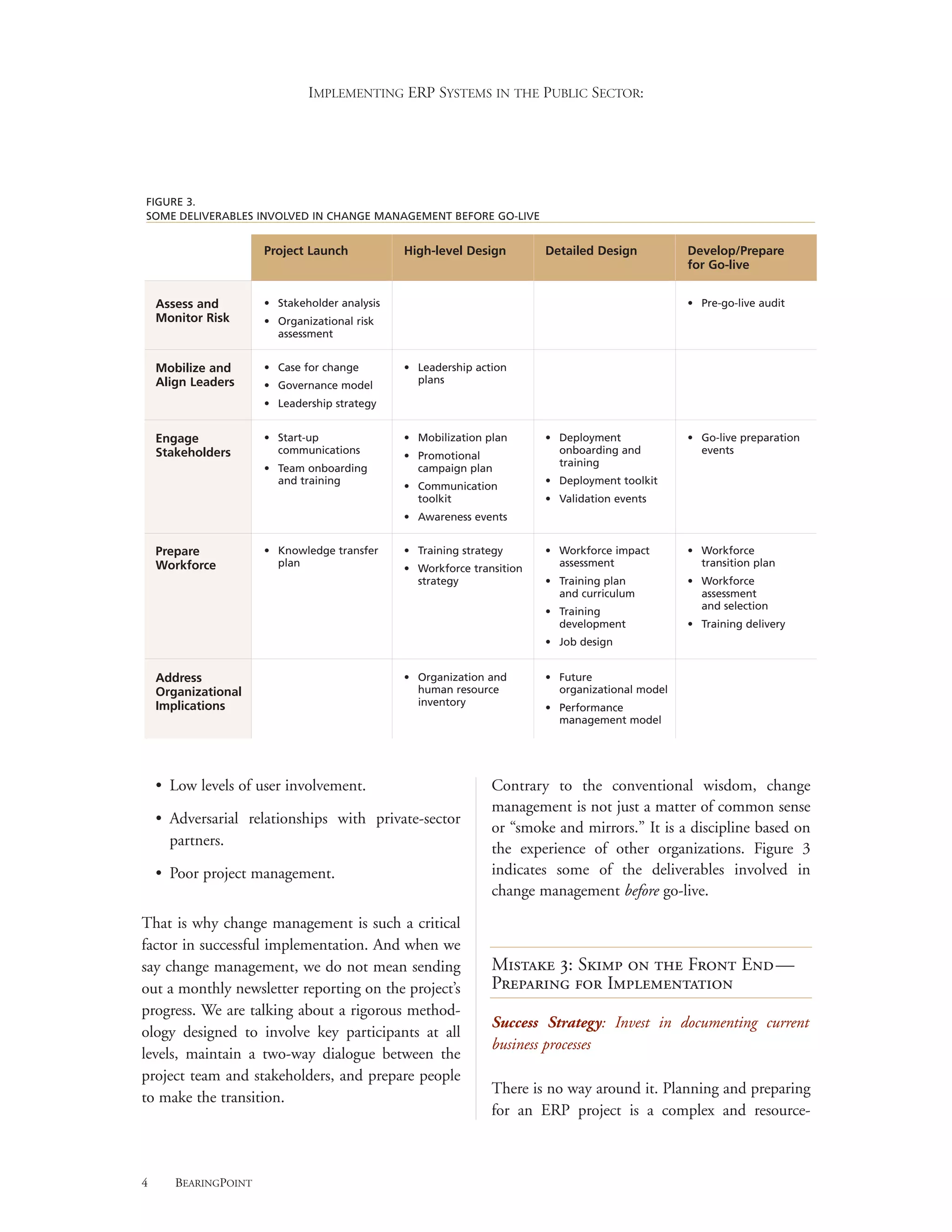 Implementing ERP In Public Sector | PDF