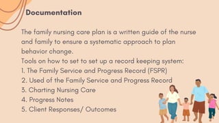 Implementing Family Plan of Care in Community Health Nursing.pdf