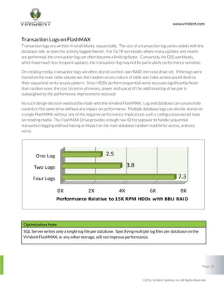 Implementing Flash Storage for SQL Server from Virident | PDF