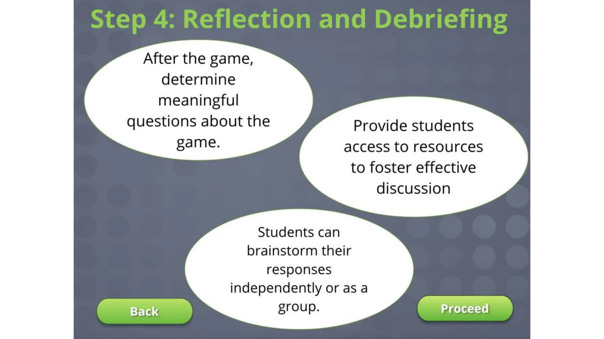 Implementing Gamification in the Classroom | PPTX