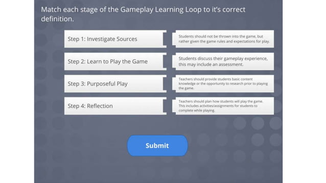 Implementing Gamification in the Classroom | PPT