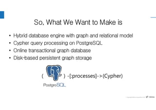 AgensGraph: a Multi-model Graph Database based on PostgreSql | PPT