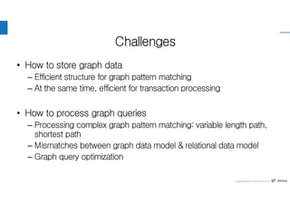 AgensGraph: a Multi-model Graph Database based on PostgreSql | PPT
