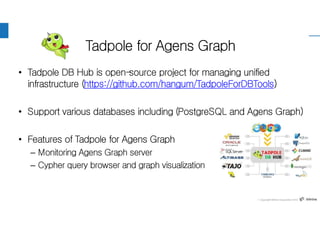 AgensGraph: a Multi-model Graph Database based on PostgreSql | PPT