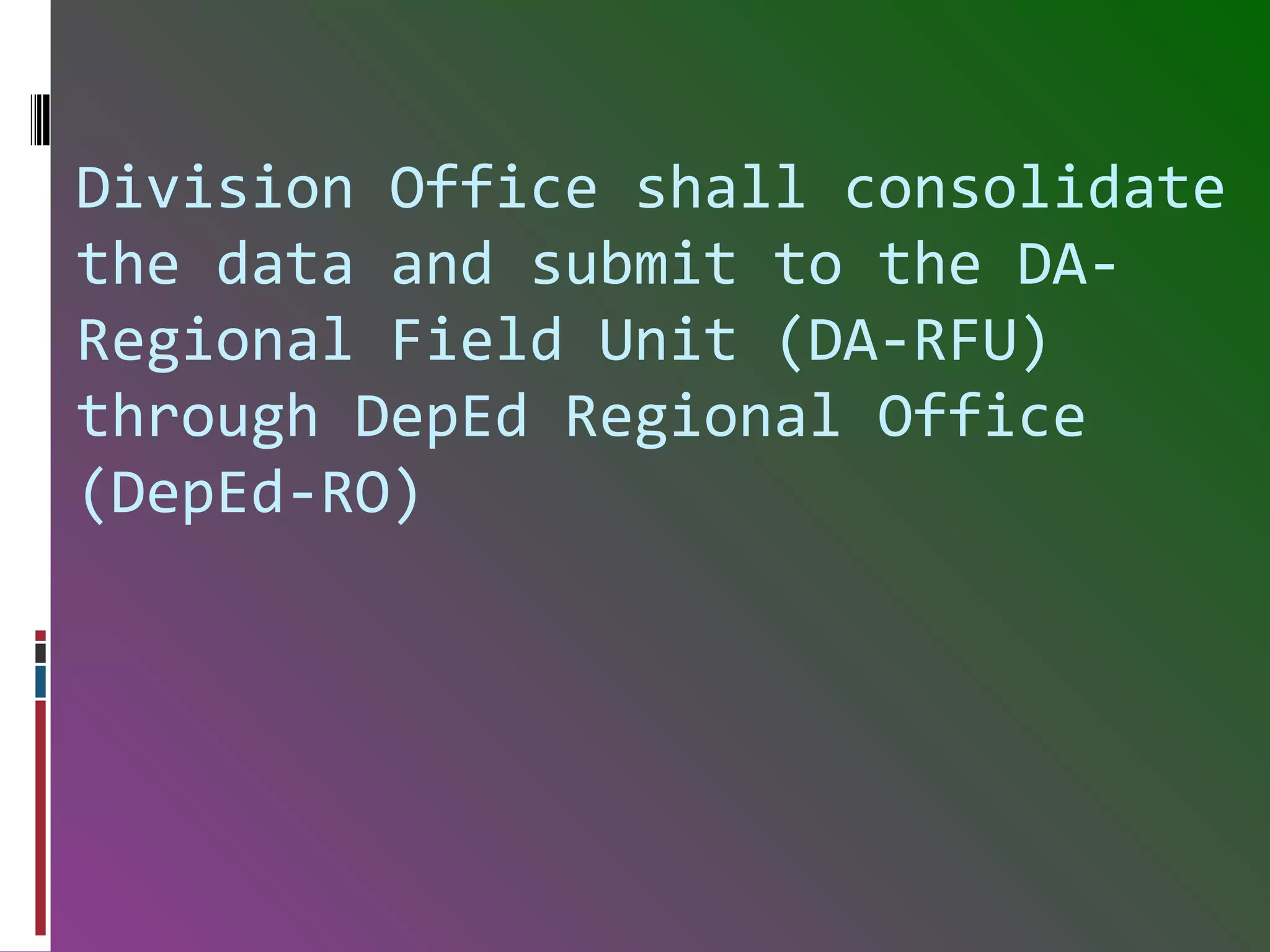 Implementing guidelines gsp revised | PPT