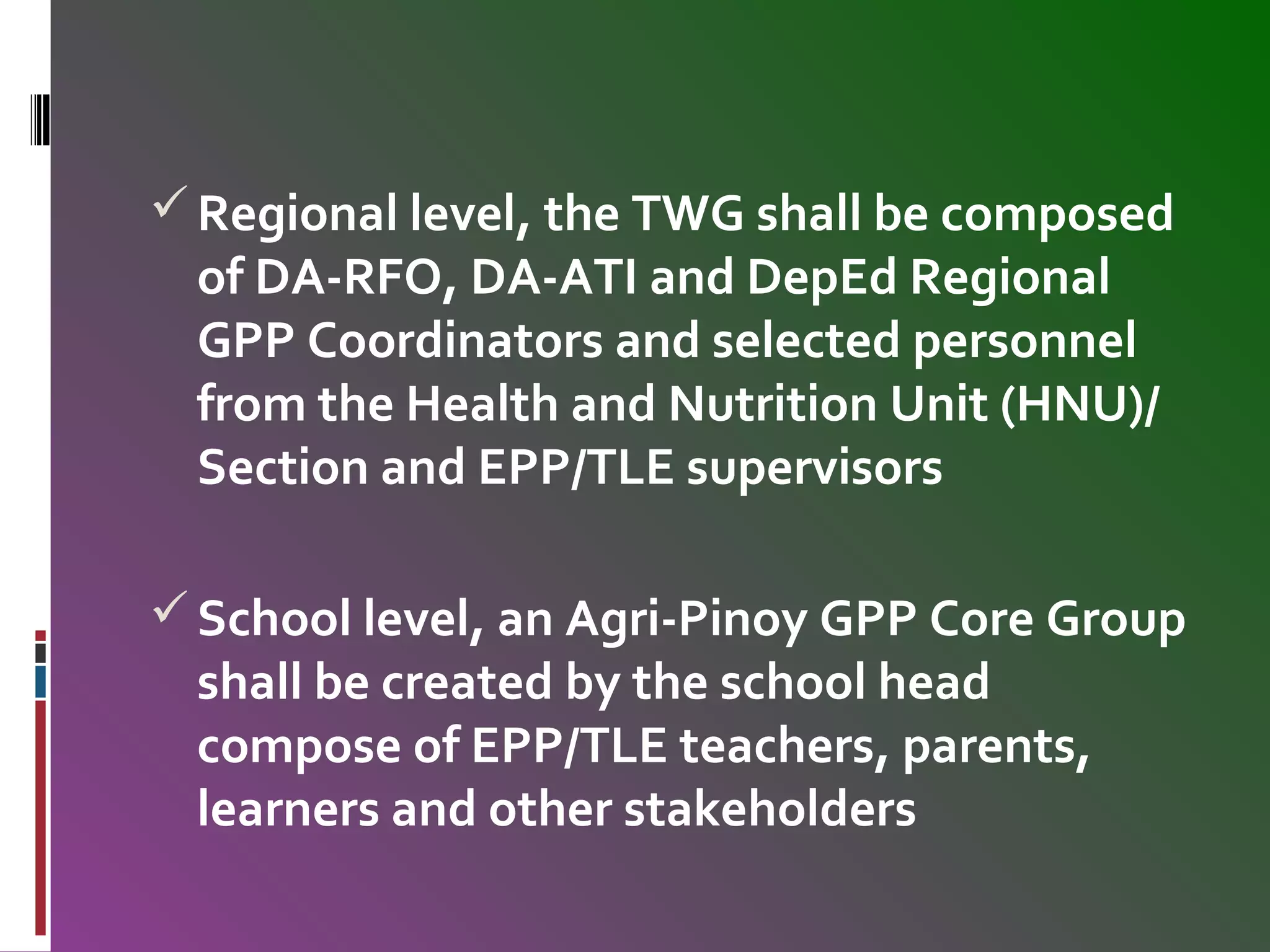 Implementing guidelines gsp revised | PPT