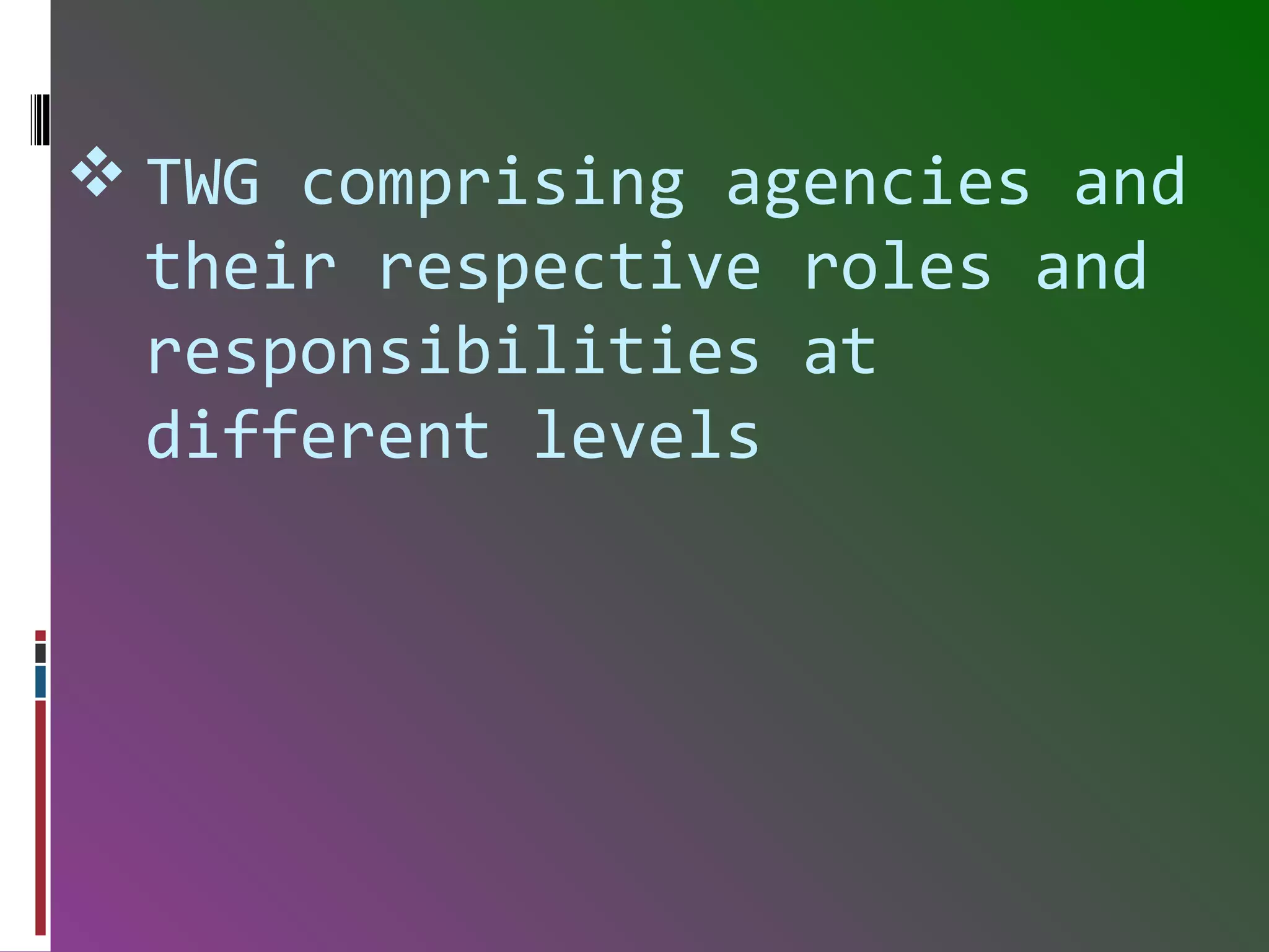 Implementing guidelines gsp revised | PPT