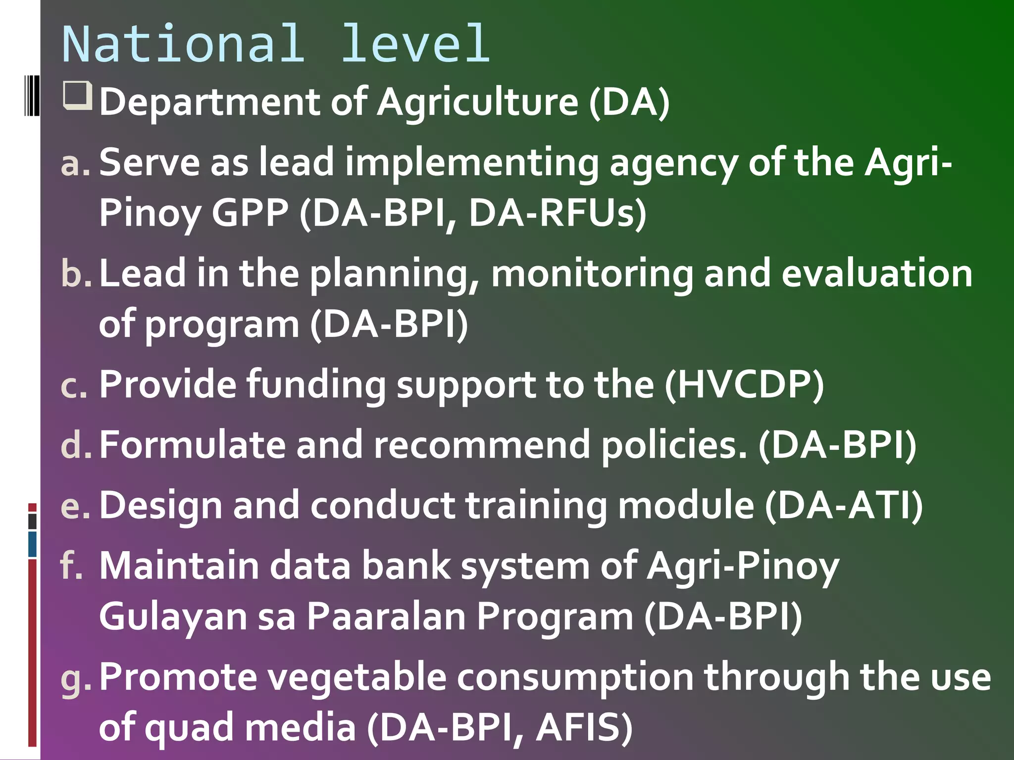 Implementing guidelines gsp revised | PPT
