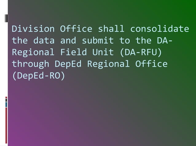 Implementing guidelines gsp revised | PPT