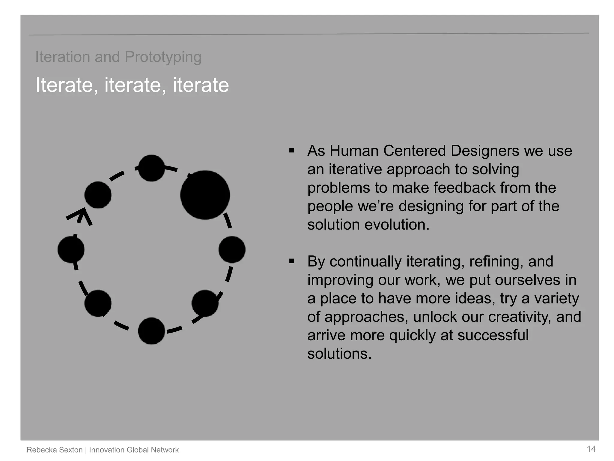 Implementing Human Centered Design as a Method of Change | PPTX