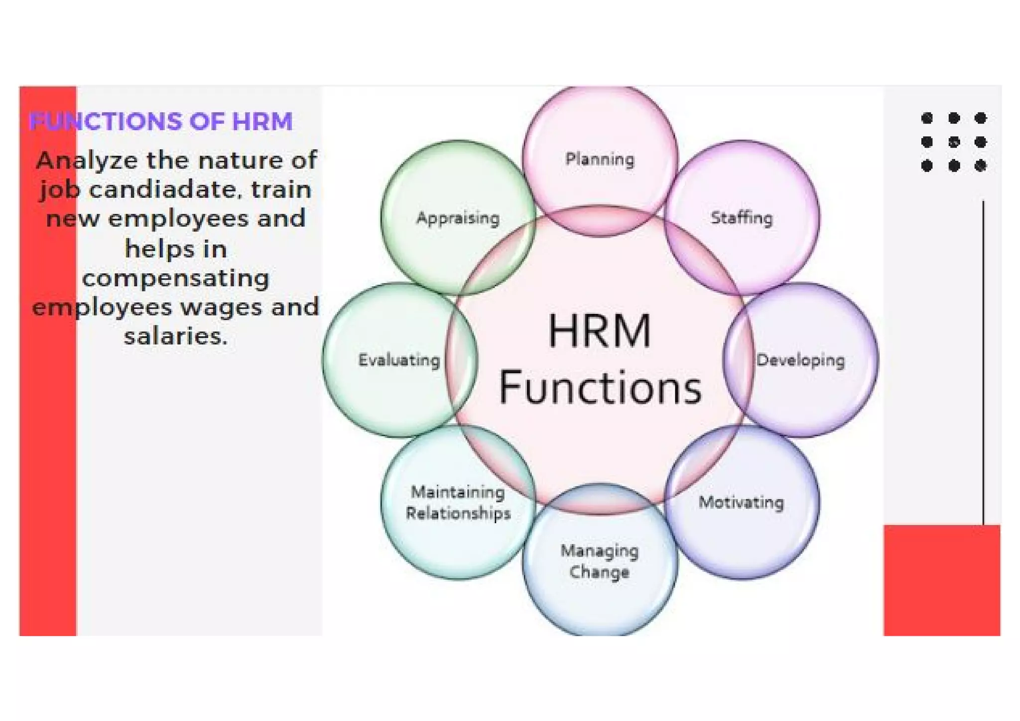 Implementing TQM in HRM | PDF