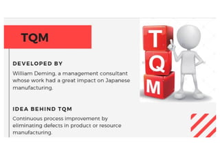 Implementing TQM in HRM | PDF