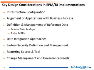 Implementing hyperion epm bi as a system - delivering on world class ...