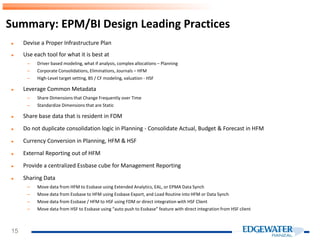 Implementing hyperion epm bi as a system - delivering on world class ...