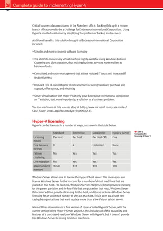 Implementing hyperv | PDF
