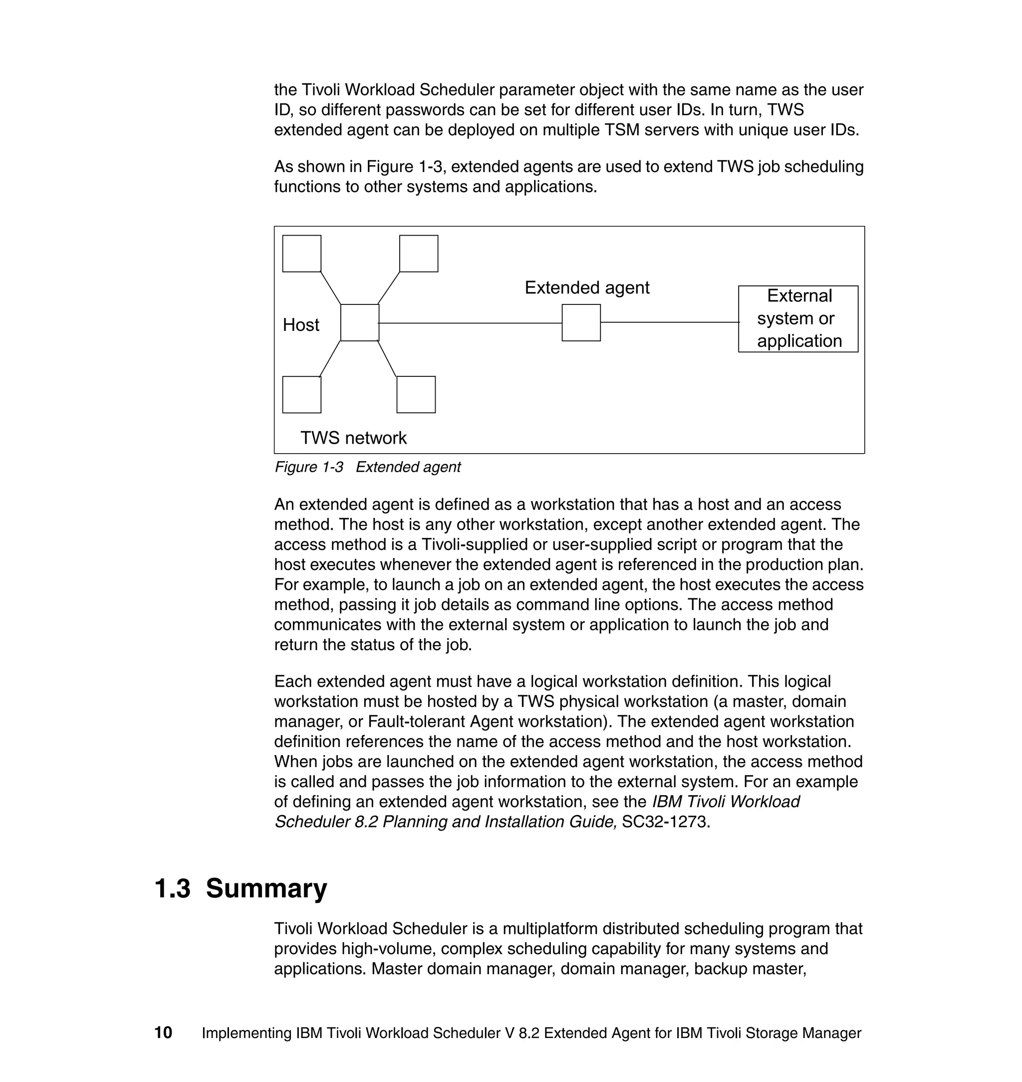 Implementing ibm tivoli workload scheduler v 8.2 extended agent for ibm tivoli storage manager ...