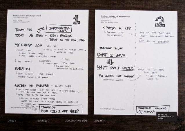 Implementing Ideas | PPT