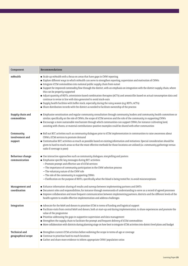 Implementing integrated community case management: stakeholder ...
