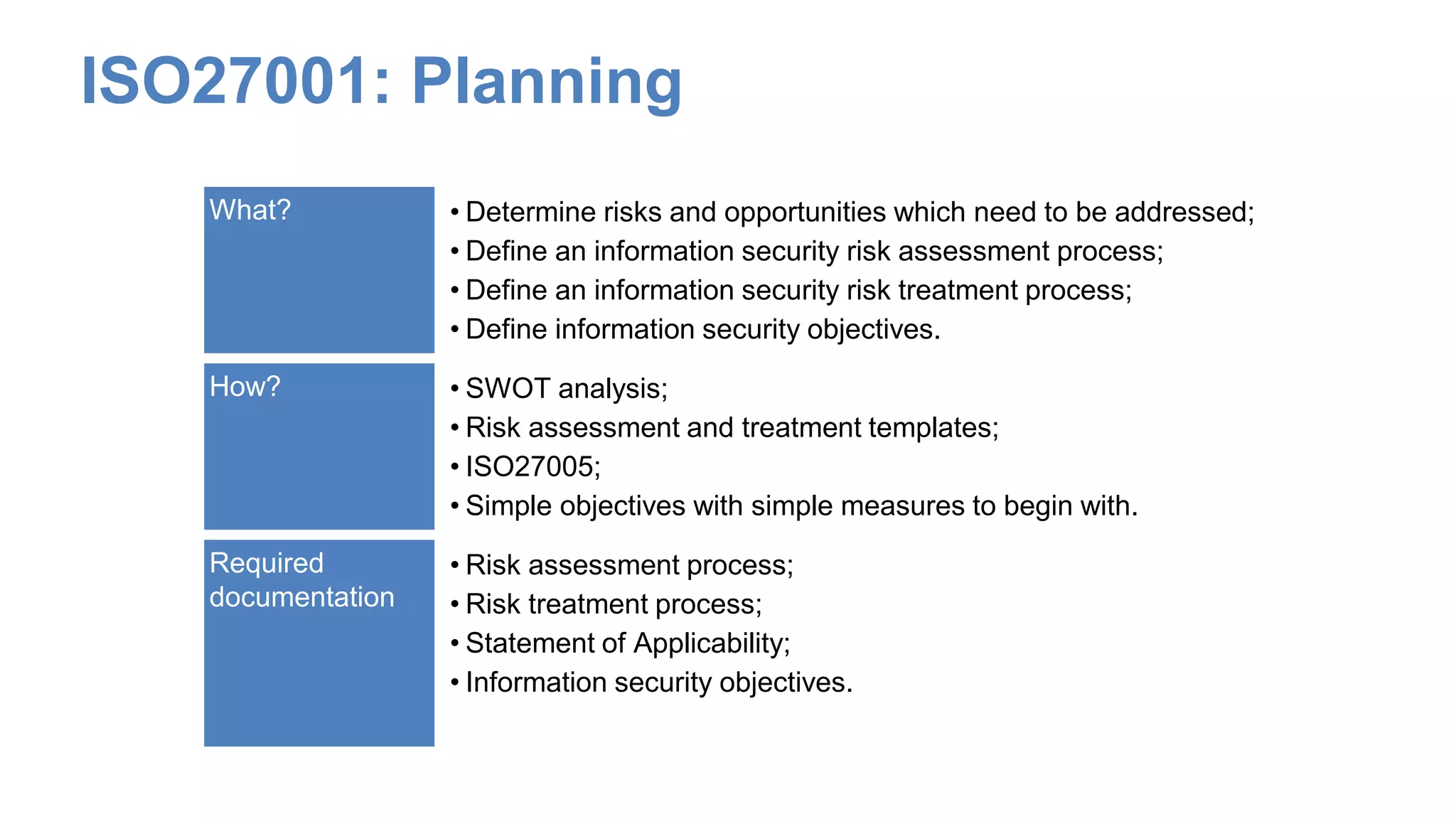 Implementing ISO27001 2013 | PPTX