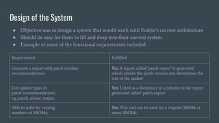 Implementing OpenChain ISO/IEC 5230 at endjin | PPT