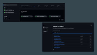 Implementing OpenChain ISO/IEC 5230 at endjin | PPT
