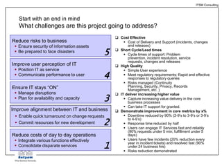 Implementing itil lessons from the trenches | PPT